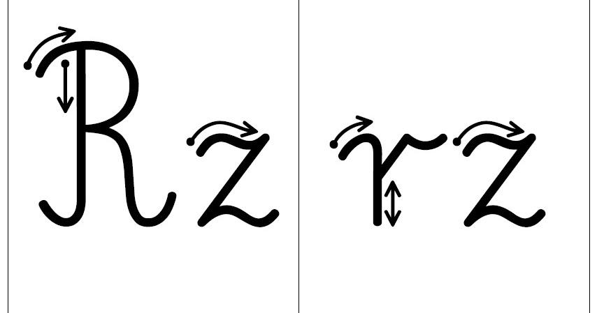 BLOG EDUKACYJNY DLA DZIECI: KIERUNEK KREŚLENIA LITER - DWUZNAKI