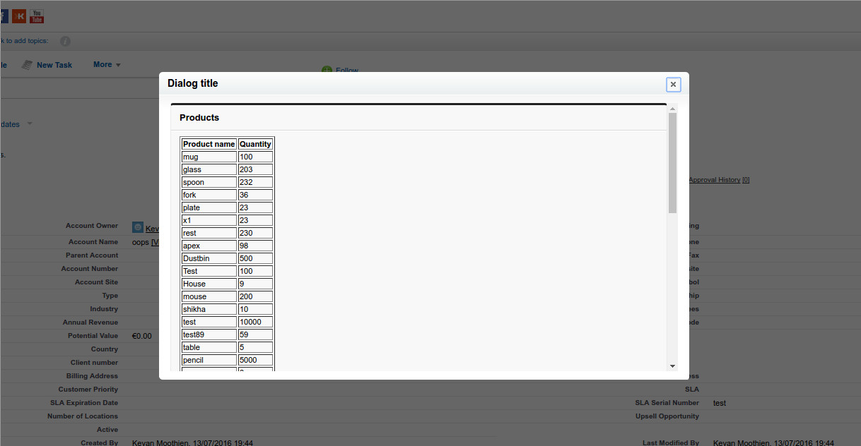 Spoon Salesforce Blog