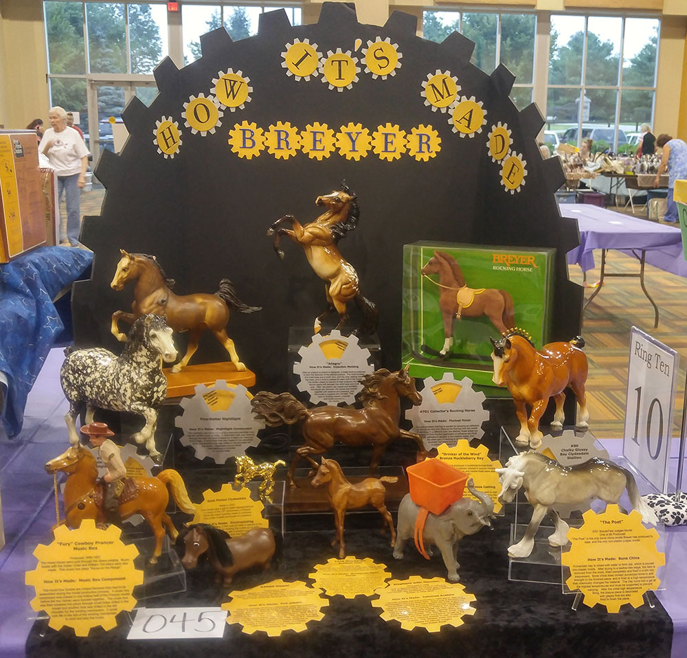 Model Horse Collectibility: 2017