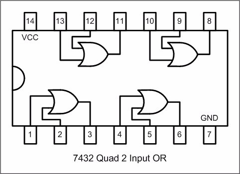 Puertas y Funciones Lógicas: LABORATORIO NRO. 04