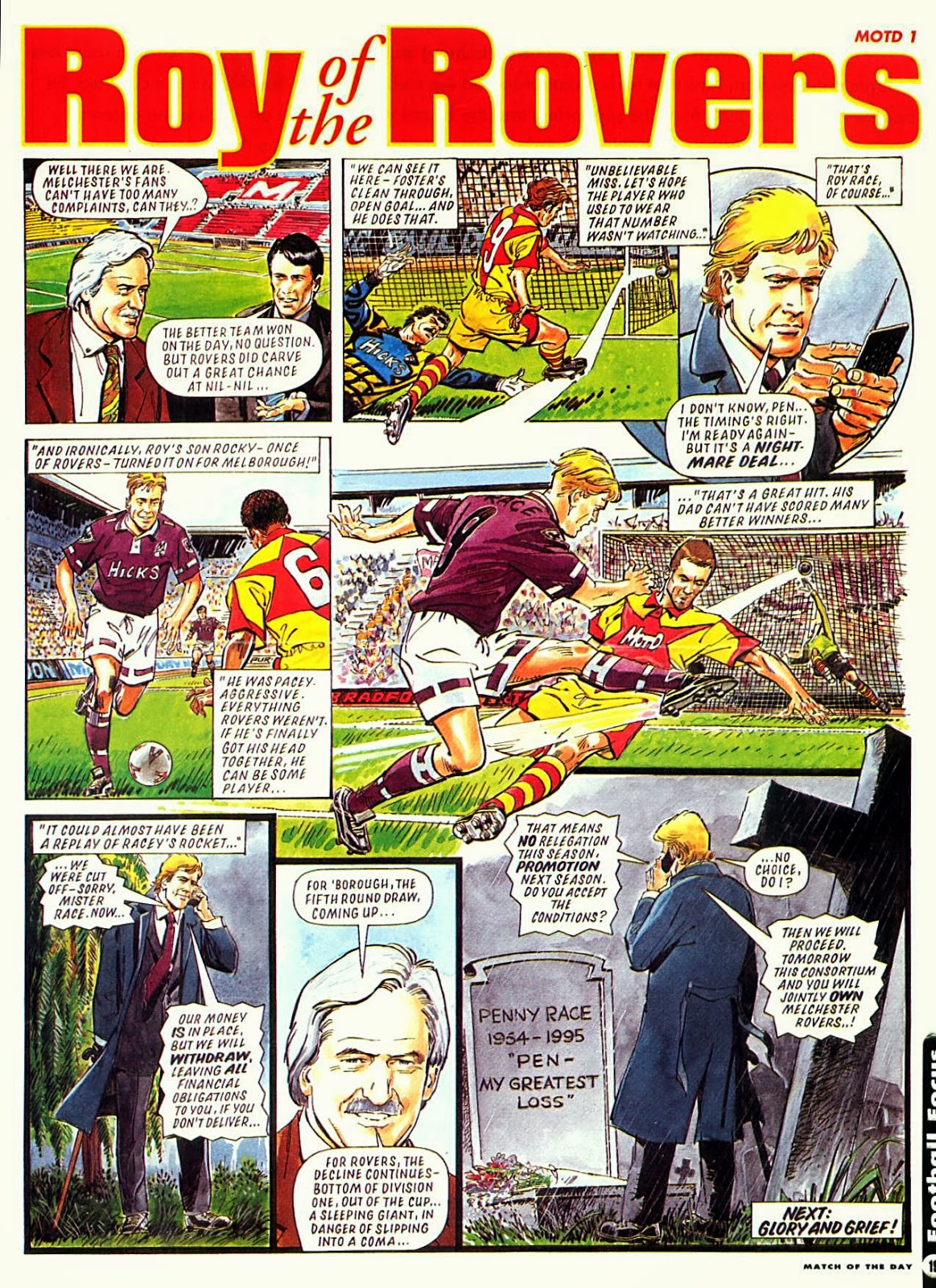 The Greek Roy of the Rovers Fan Club: Milestones