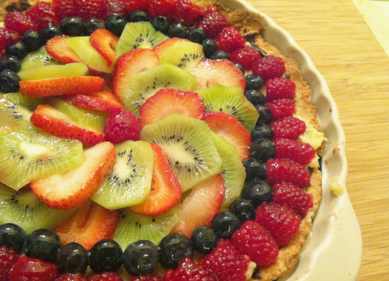 SugarScape: Fruit Tart