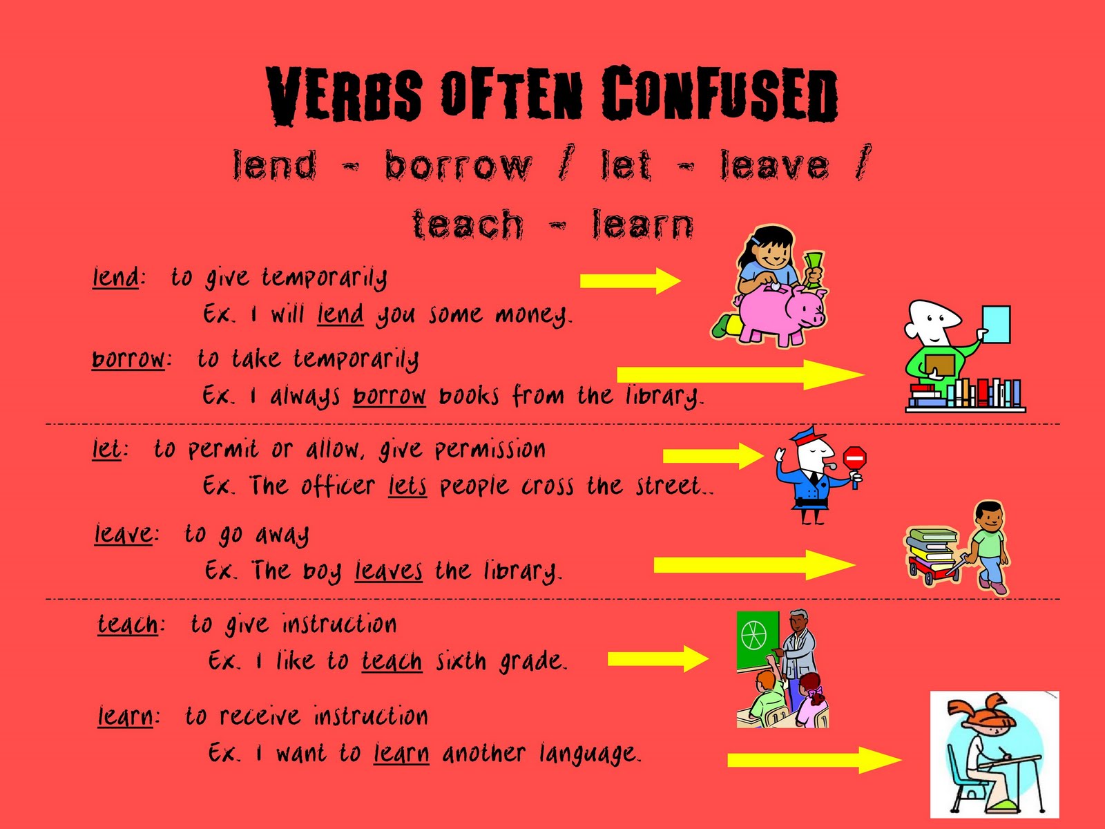 6th grade: Verbs often confused