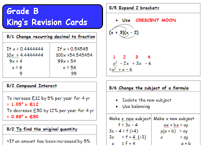 Mr King Maths: GCSE Revision Cards