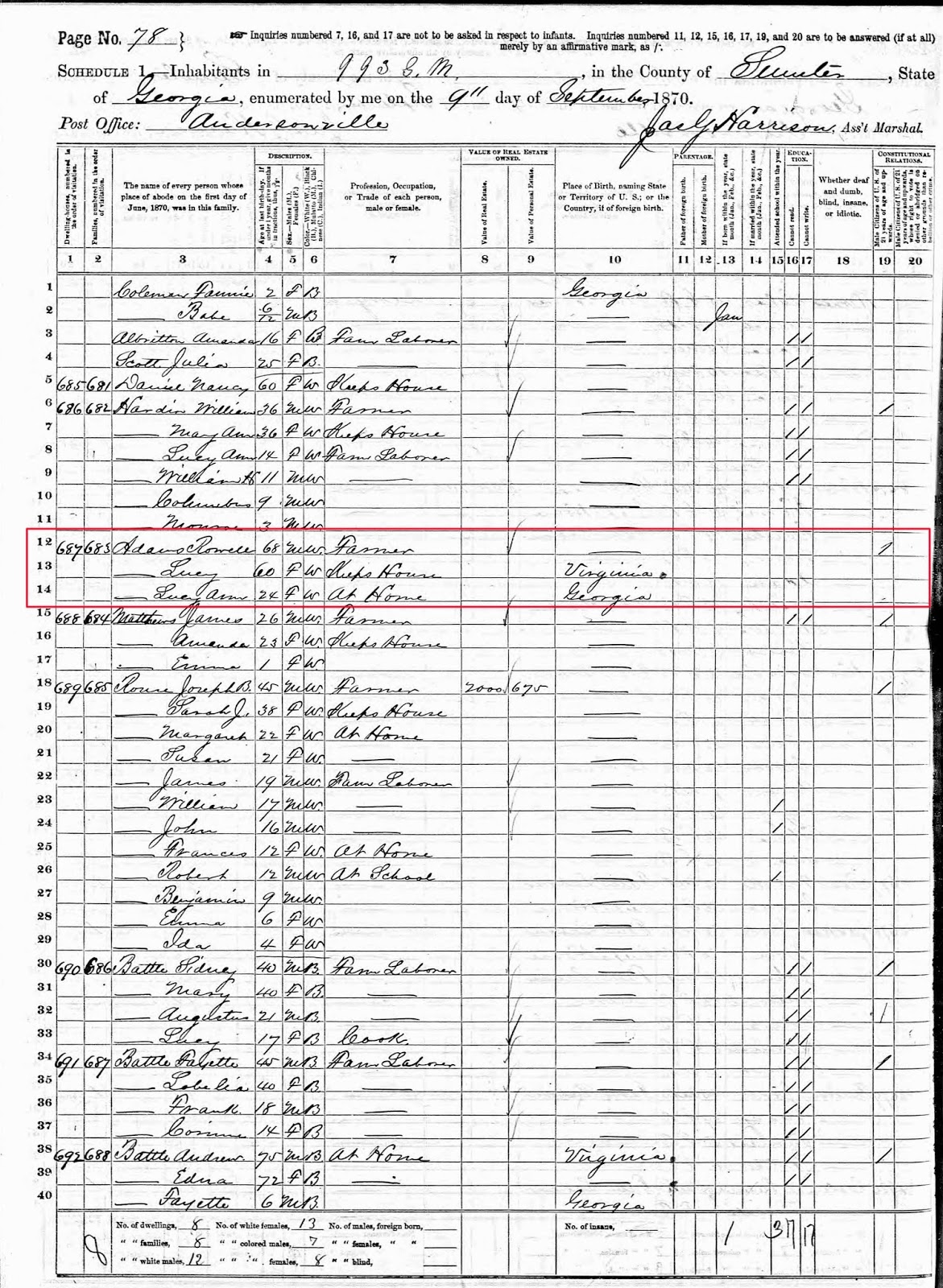 The Pendleton Genealogy Post: 52 Ancestors in 52 Weeks: #4 Lucy Ivey