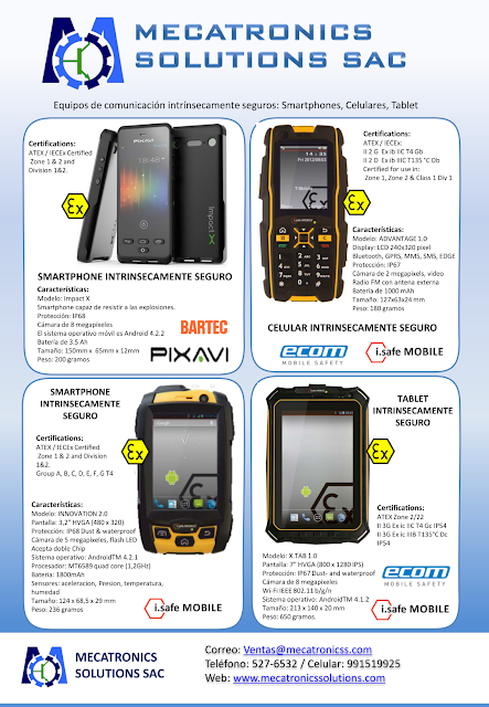 Teléfonos Móviles ATEX - Seguridad Intrínseca: Teléfonos Móviles ...