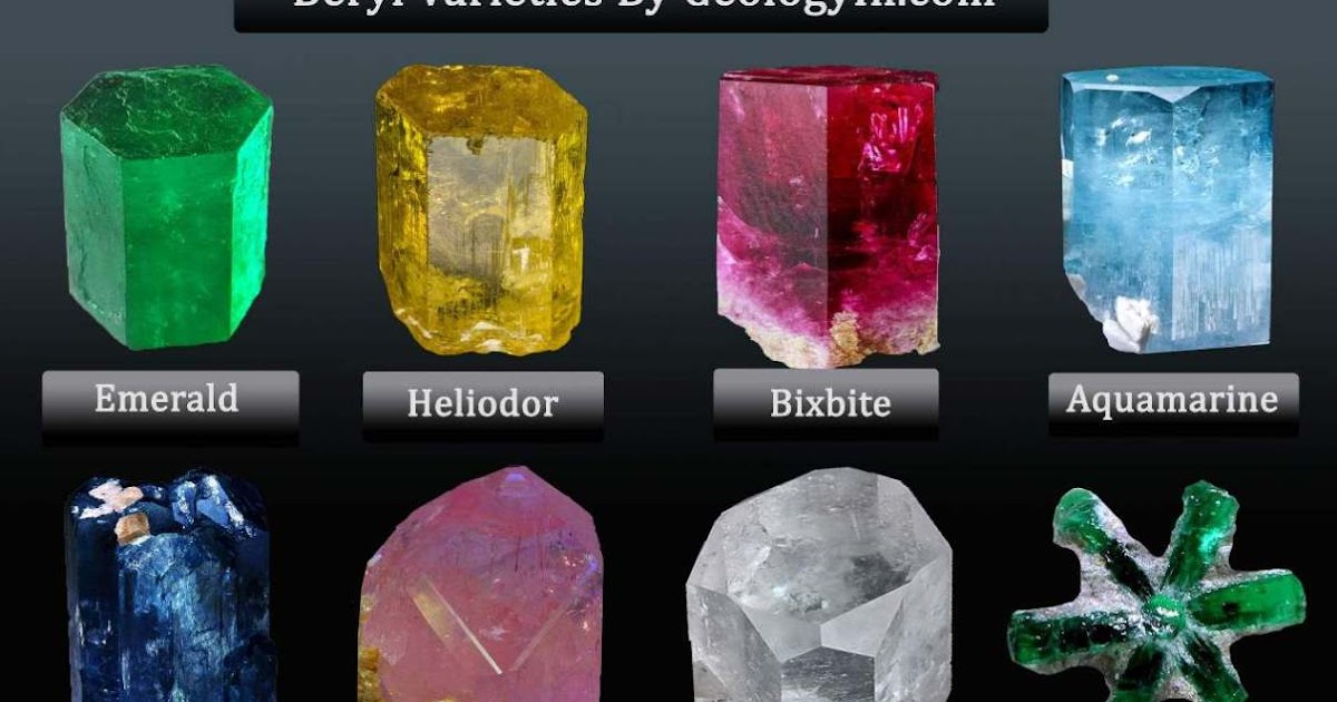 The Different Beryl Varieties - Geology In