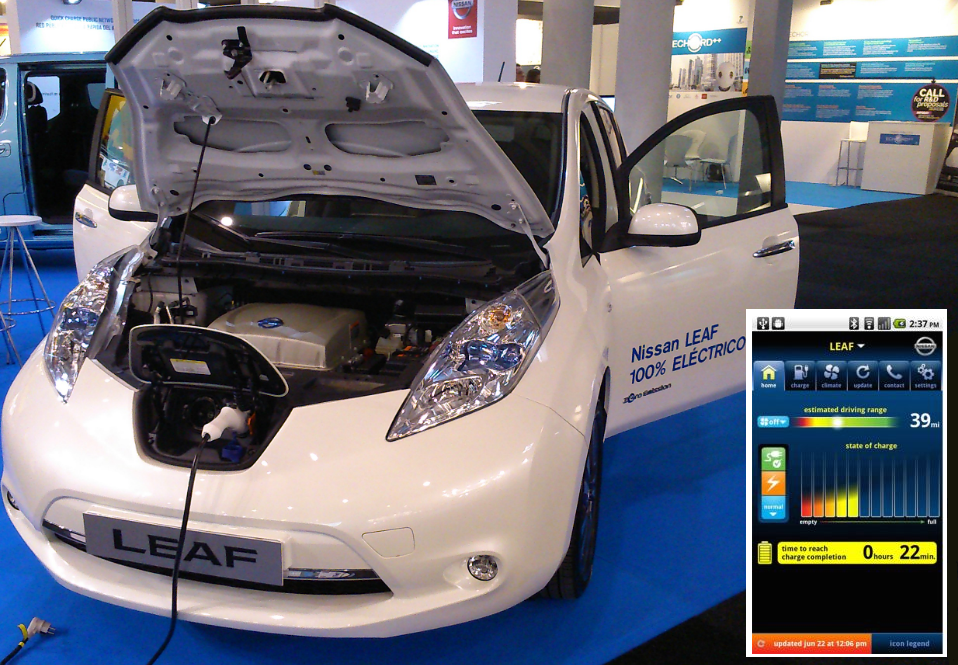 J. Sanchez Rios: Power Line Communication (PLC) applied to EV or EV ...