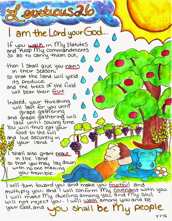 Doodle Through The Bible: Leviticus 26