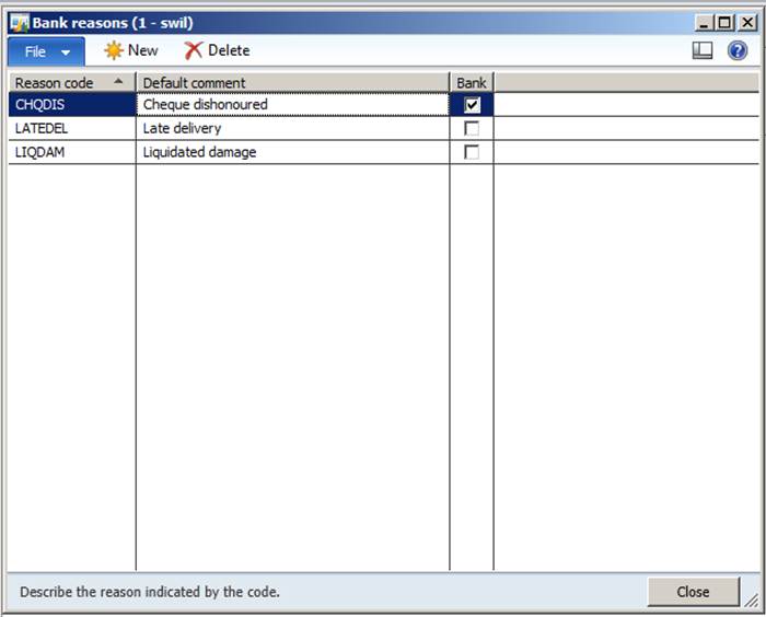 MS Dynamics Ax 2012: Financial Reason Codes, Setup in MS Dynamics Ax 2012