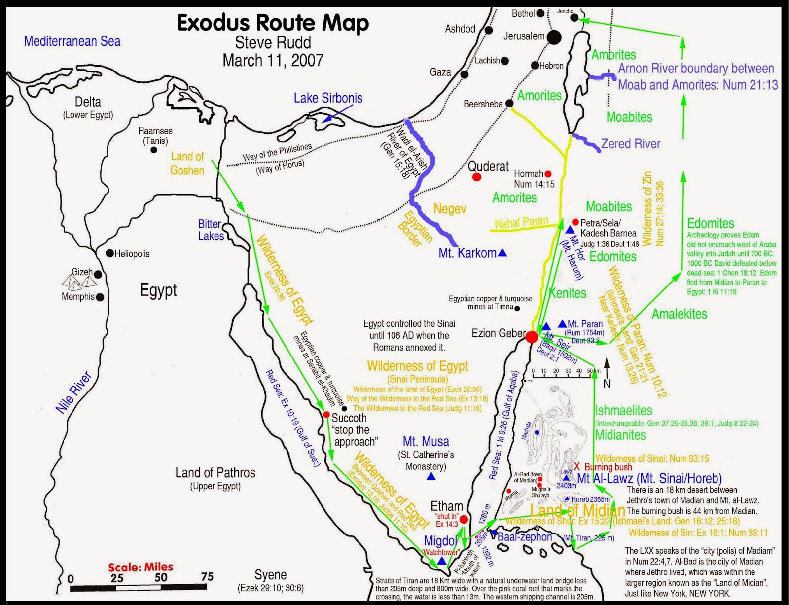 Estudo Bíblico Online: Estudo sobre a Travessia do Mar Vermelho no ...