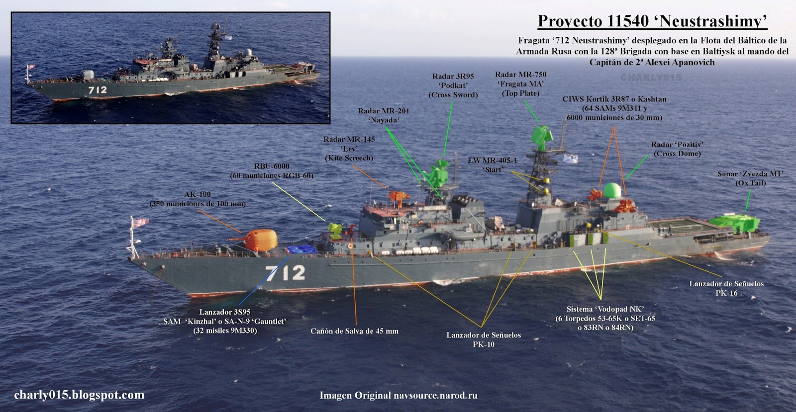 Análisis Militares: La Fragata Neustrashimy llega al Golfo de Adén