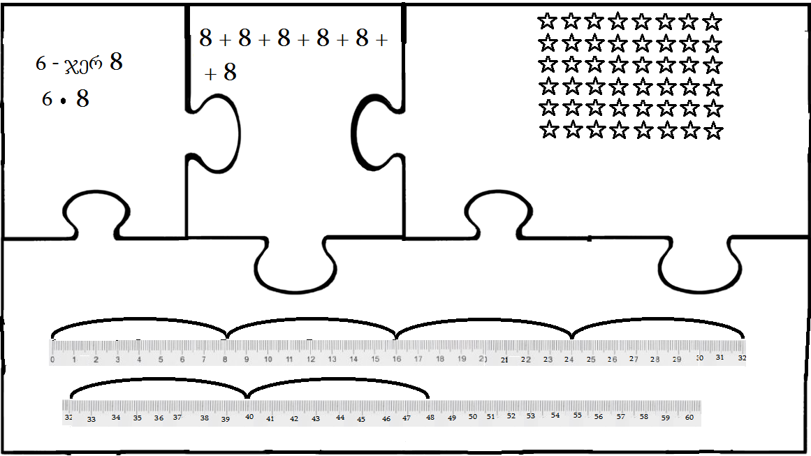 ხათუნა მარკოზაშვილი - მასწავლებლის პორტფოლიო: სასწავლო რესურსები