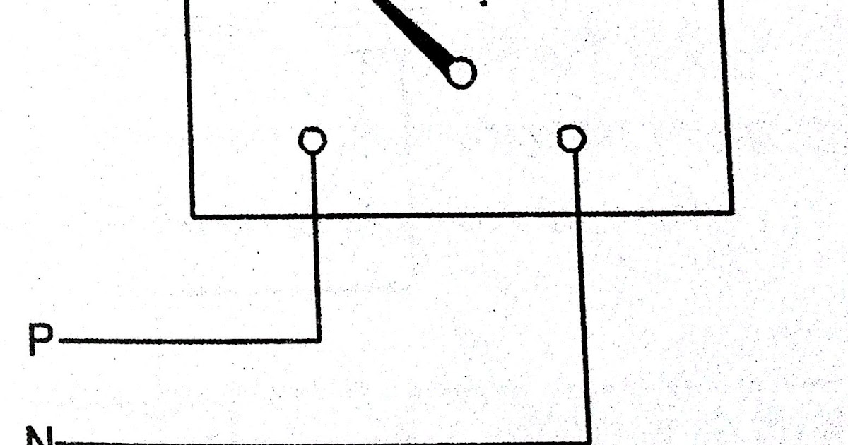Learn Electrician: Study of different types of Meters (मीटरों का अध्ययन)