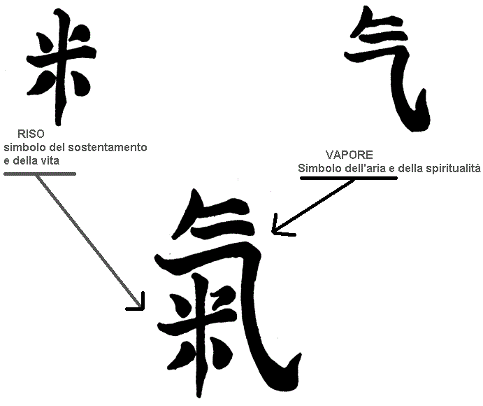 Aikidō Iwama Ryū Napoli : maggio 2015