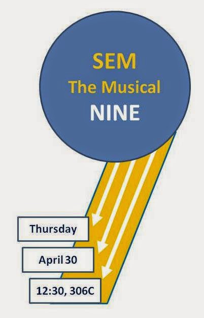 Dr. Alan Reifman's SEM Course: SEM The Musical 9