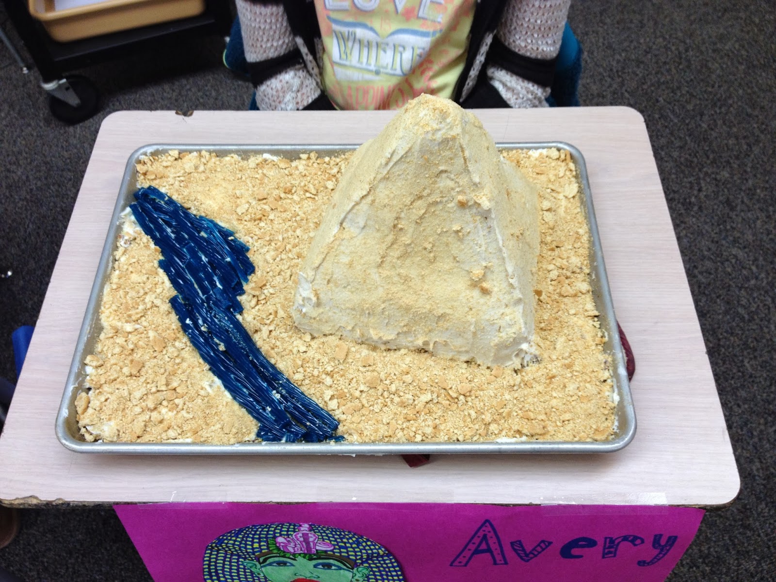 Mrs. Derbidge's 6th Grade: Awesome Egypt Projects!!!