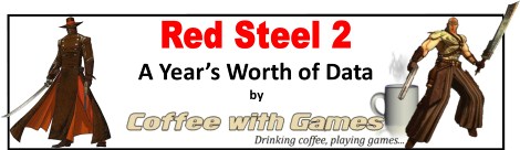 Coffee With Games: A Year's Worth of Data - Red Steel 2