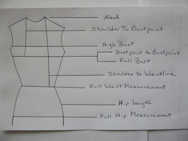 Rhonda's Creative Life: Drafting The Basic Bodice, Taking Measurements