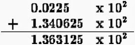 COA: About Floating Point