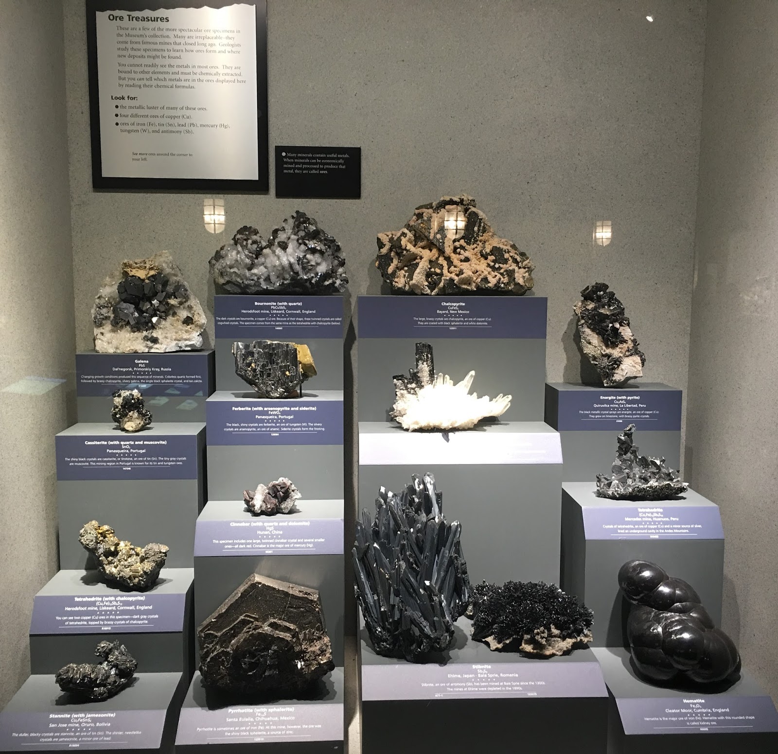 FineMineralBlog / Smithsonian Museum of Natural History Collection ...