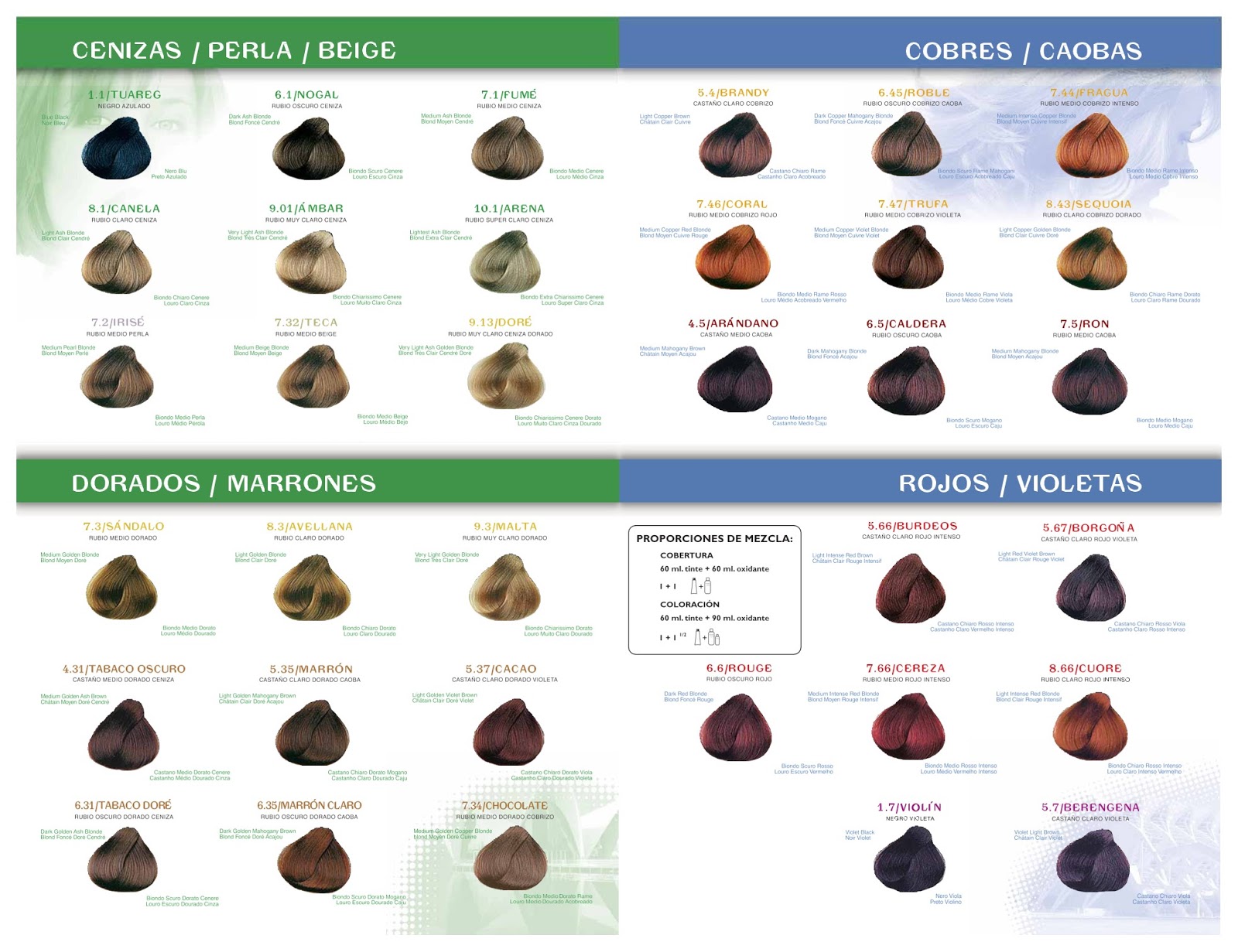 COSMESUN, TEORIA DEL COLOR, ALTURAS DE TONOS