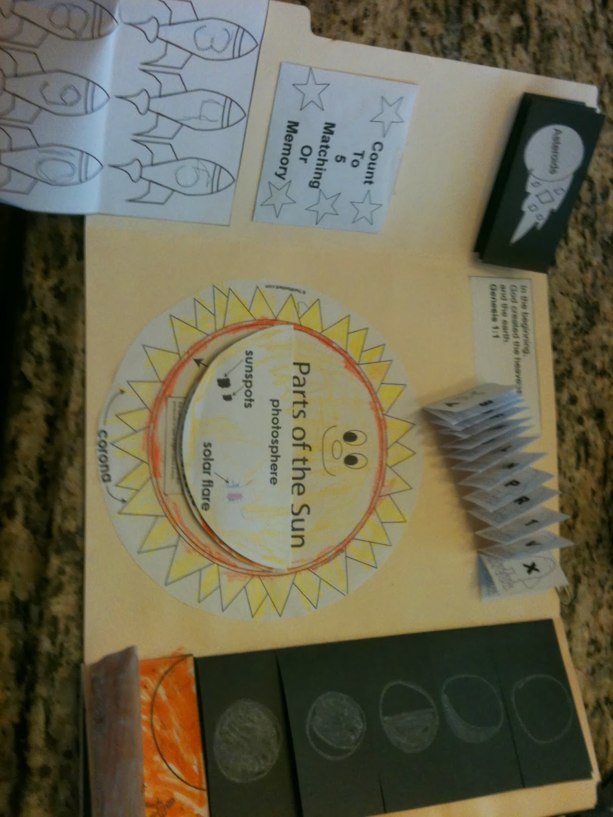 Candace Creations: Astronomy Lap Book - Classical Conversations Cycle 2 ...