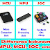 Difference between CPU, MPU, MCU, SOC, and MCM?