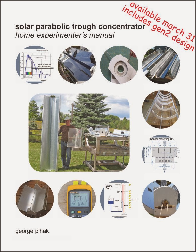 georgesworkshop: 2014