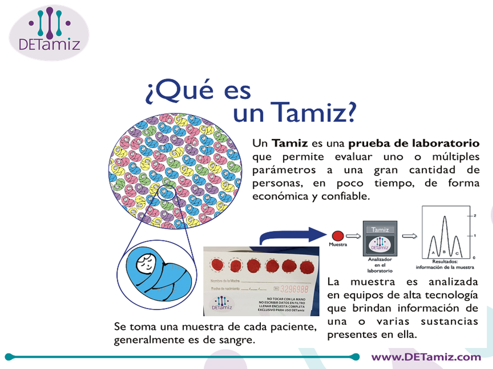 ¿Qué es un Tamiz de Laboratorio Clínico? | Los Excipientes Secretos X