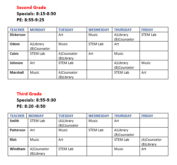 Cahaba Crew: July 2018