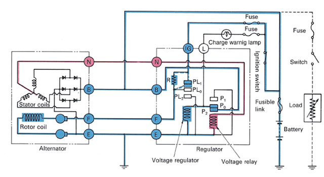 Cara Kerja Sistem Pengisian ( Charging System ) Konvensional Pada ...