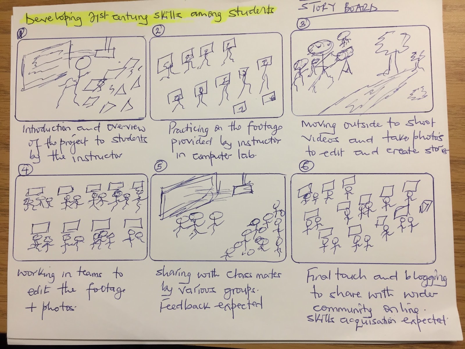 Blog #6: MMP Proposal storyboard..