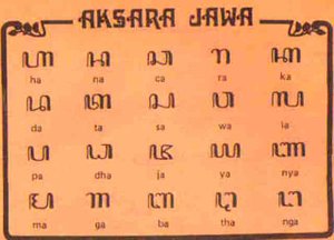 Task: Aksara Jawa