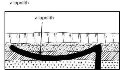 GEOGRAPHY: VOLCANISM (VULCANICITY).