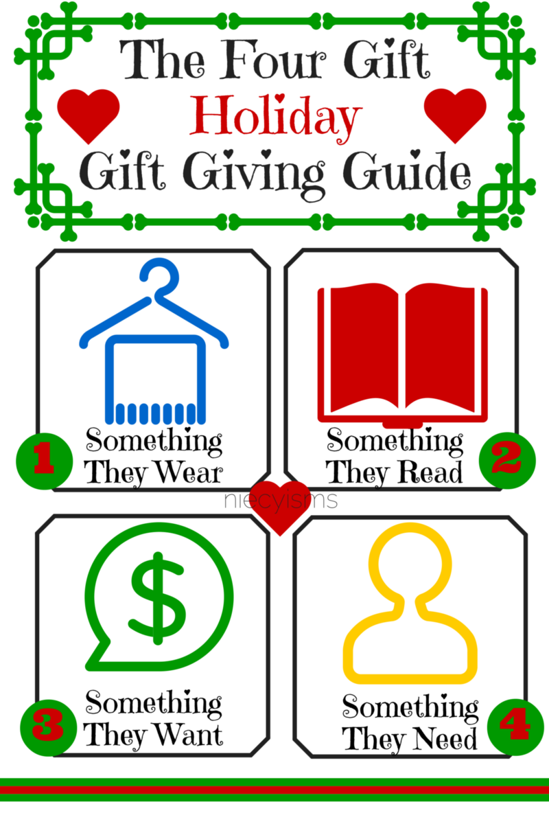 An Exclusive Look at the Trending Four Gift Holiday Gift-Giving Guide