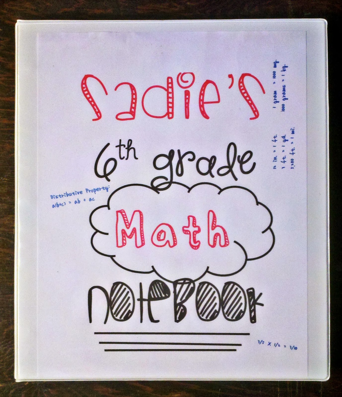 Simply the Good Life: Sadie's Interactive Math Notebook