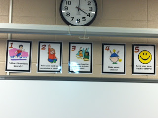 Inspiring Young Learners: WBT in a 2nd grade classroom: What does a WBT ...