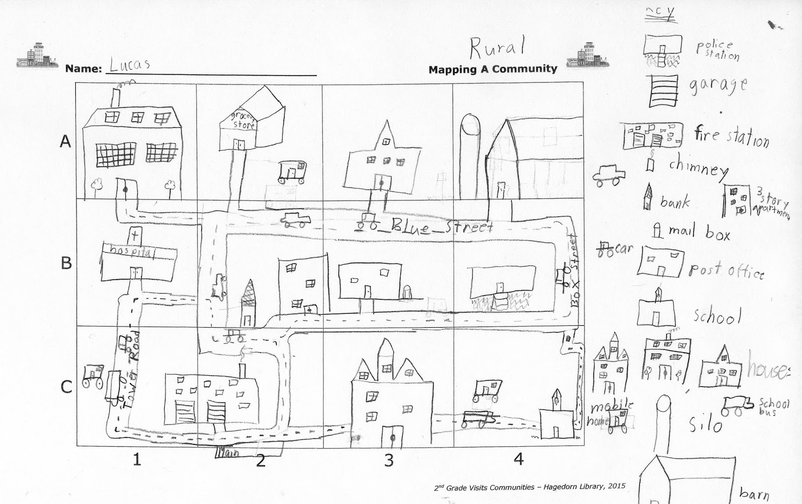 Sketchnoting, Mapping, And Making Enhance The Visual Thinking Process ...