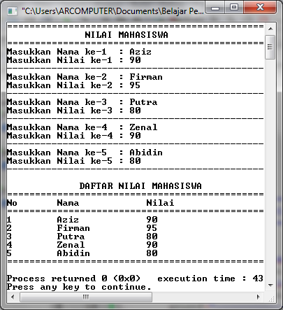Struktur dan Pencarian serta Contoh Programnya dalam Bahasa C