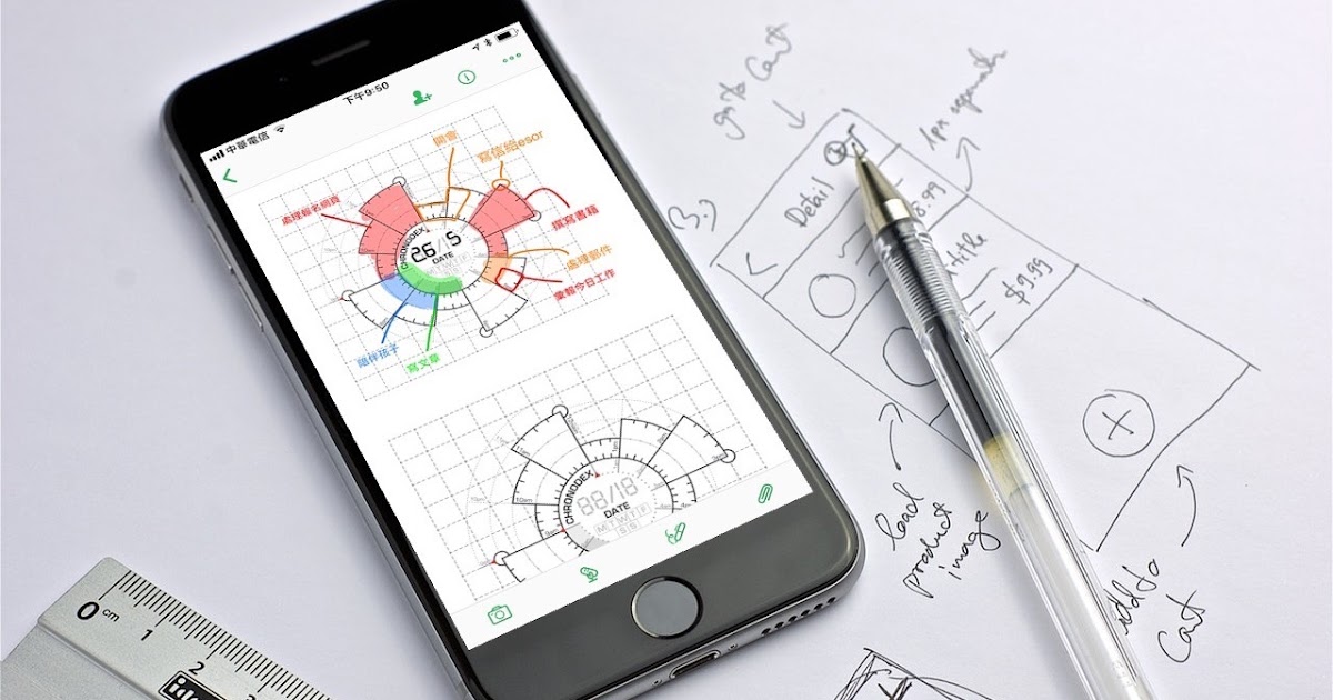 Chronodex 一張圓錶圖完滿每一天，視覺系手帳行事曆上手教學