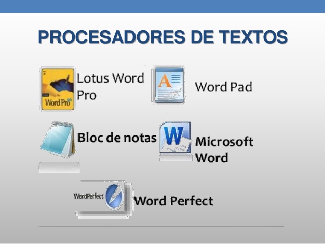 UTILIZACIÓN DEL PROCESADOR DE TEXTO EN LA EDUCACIÓN ~ LA TECNOLOGÍA EN ...
