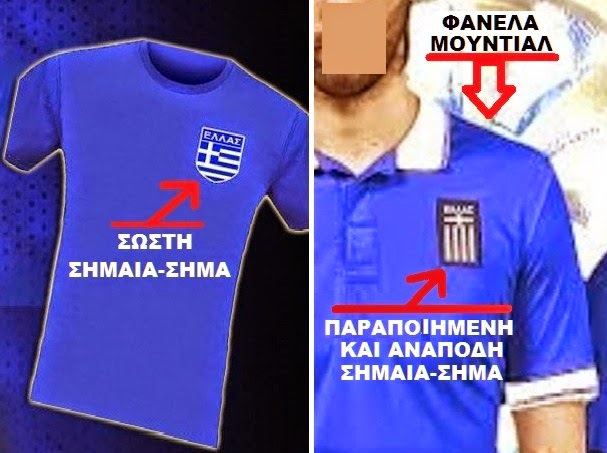 Πάνος από Αιγάλεω: ΓΝΗΣΙΟ ΑΥΘΕΝΤΙΚΟ ΑΛΗΘΙΝΟ ΣΗΜΑ-ΕΘΝΟΣΗΜΟ ΤΗΣ ΕΘΝΙΚΗΣ ...