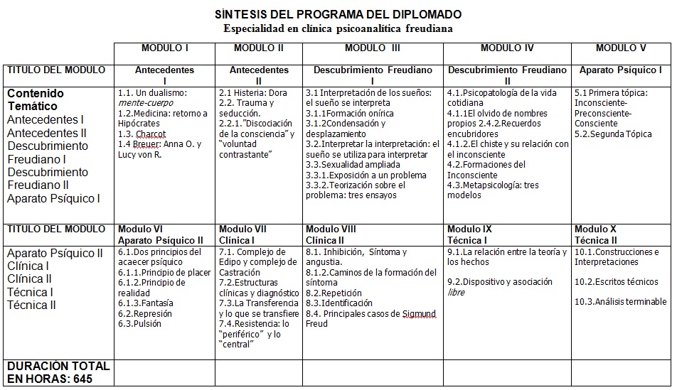 INSTITUTO POLITÉCNICO NACIONAL: PROGRAMA SINTÉTICO