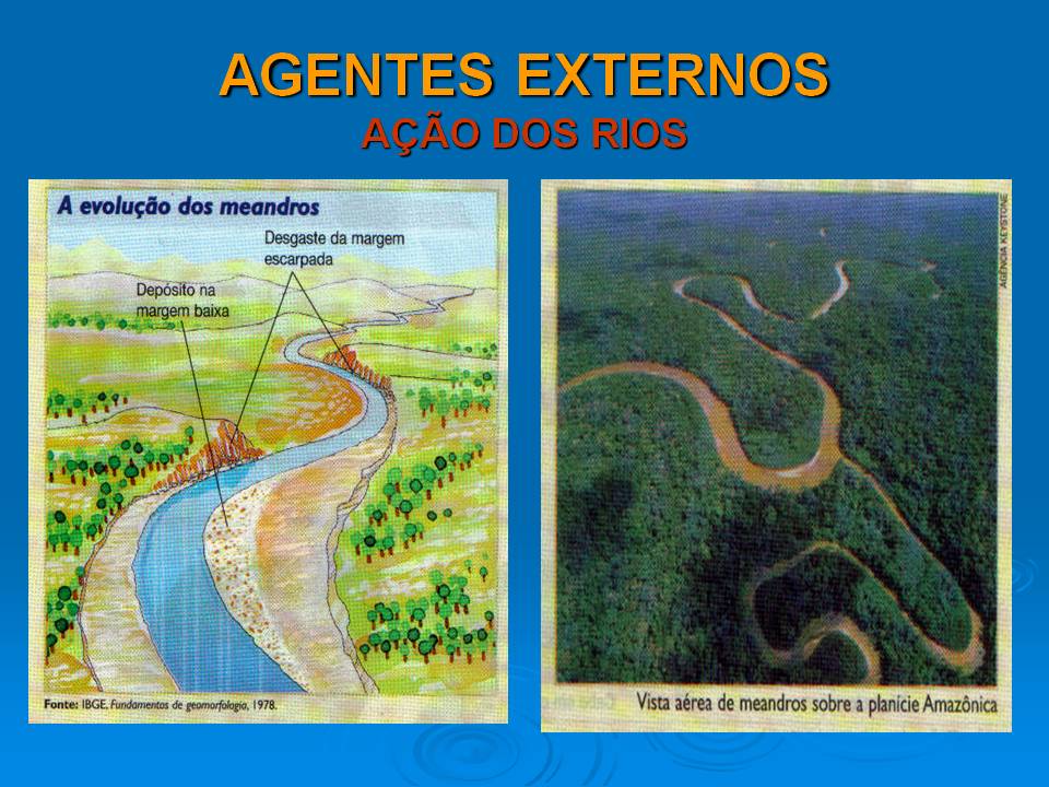 BIBOCA AMBIENTAL : AULA - GEOFÍSICA - AGENTES EXTERNOS DO RELEVO