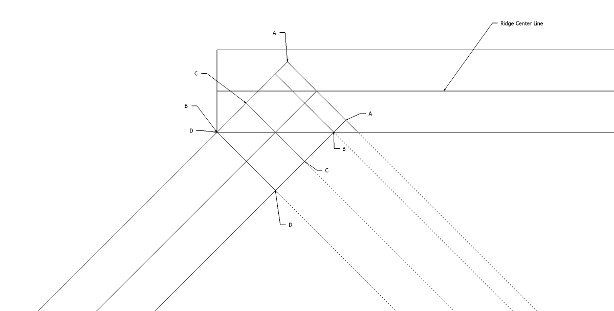 Roof Framing Geometry: Shiften or Swanson's Blue Book