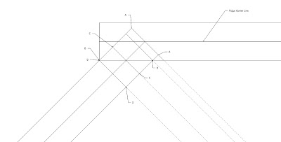 Roof Framing Geometry: Shiften or Swanson's Blue Book