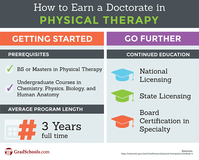 My Autobiography: David Balleza K(C)atague: What I learned about a ...