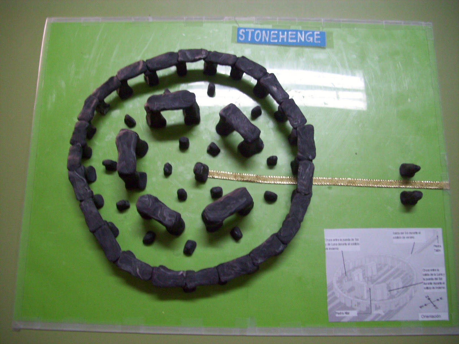 CHIRIBITAS: CROMLECH DE STONEHENGE