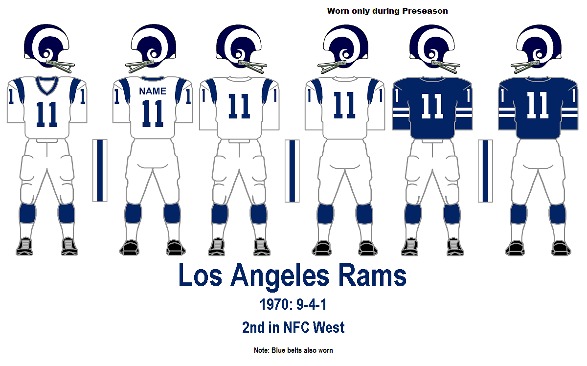 Bill's Update Blog: 1970-71 Los Angeles Rams